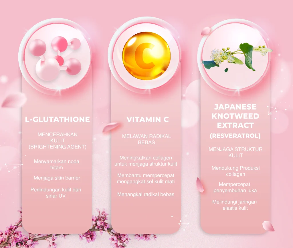 Dvn Collagen Original Gas 001bm My Blog